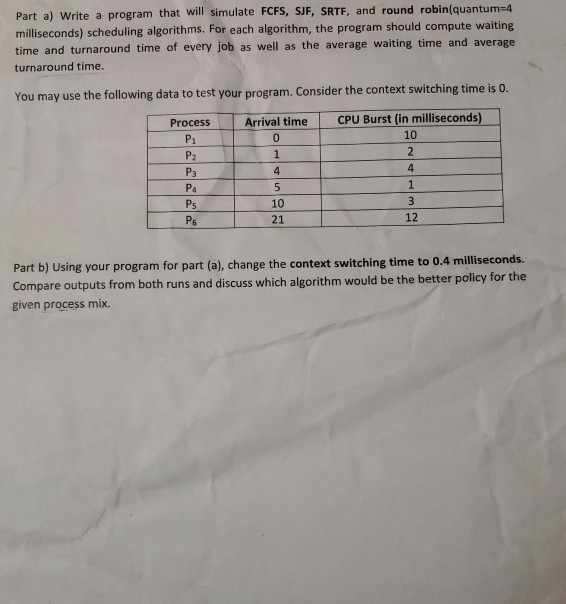 Solved Can you please write it in Java, I'm having trouble | Chegg.com