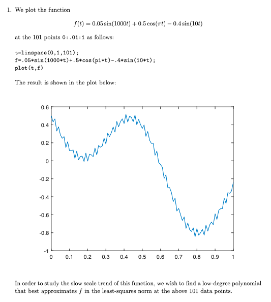 1. We plot the function | Chegg.com