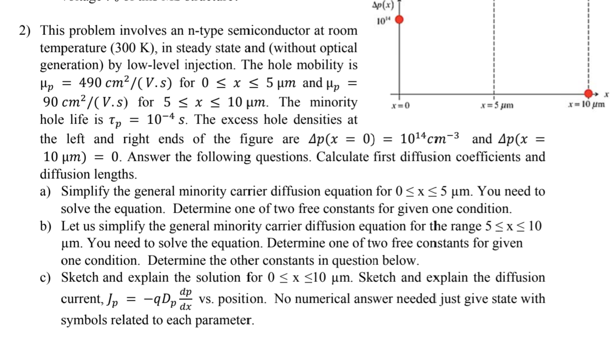 Solved This problem involves an n-type semiconductor at | Chegg.com