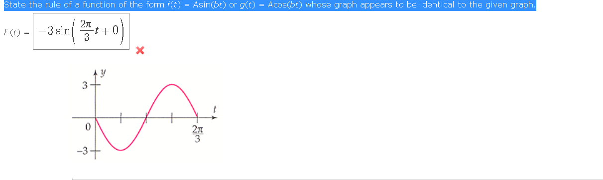 Solved State the rule of a function of the form f(t) = | Chegg.com