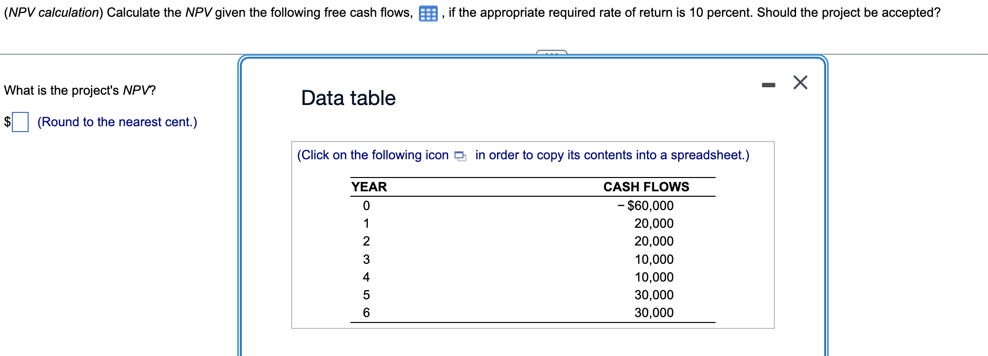 Solved What is the project's NPV? Data table (Round to the | Chegg.com