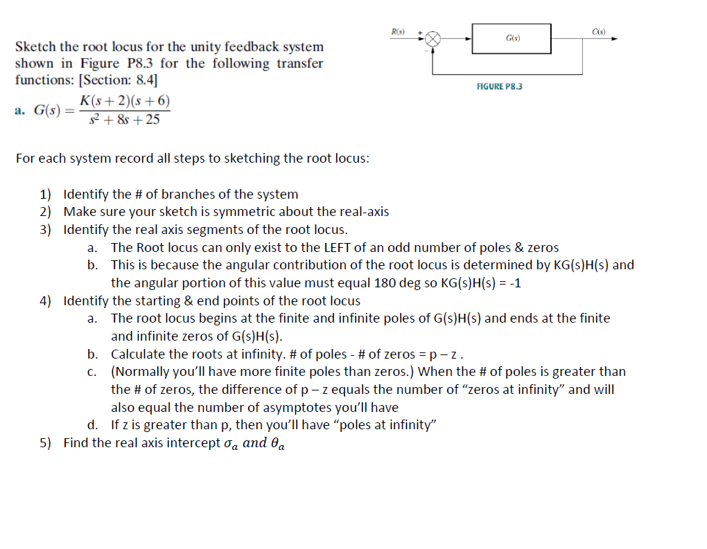 Solved Sketch the root locus for the unity feedback system | Chegg.com