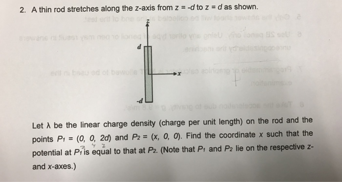 Solved 2. A thin rod stretches along the z-axis from z d to | Chegg.com
