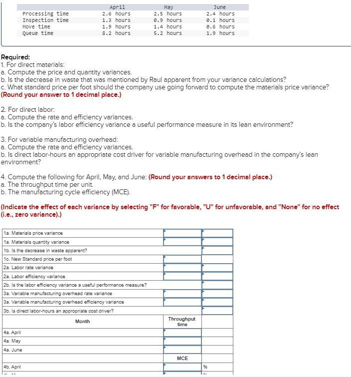 Solved "I thought lean production was supposed to make us | Chegg.com