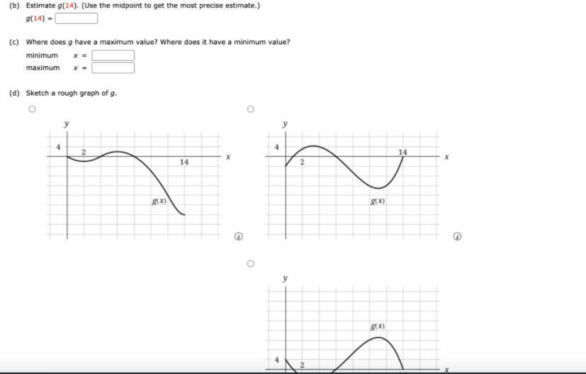 (b) Estimate g(14). (Use the midpoint to get the most | Chegg.com