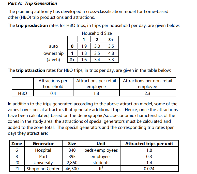 Part A Trip Generation The Planning Authority Has