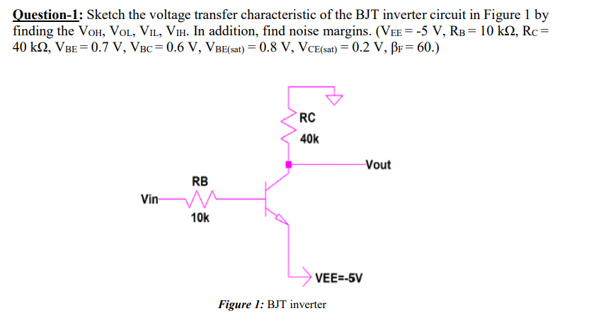 Solved Sketch the voltage transfer characteristic of the BJT | Chegg.com
