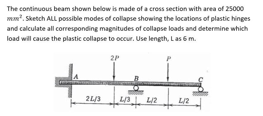 Solved The continuous beam shown below is made of a cross | Chegg.com