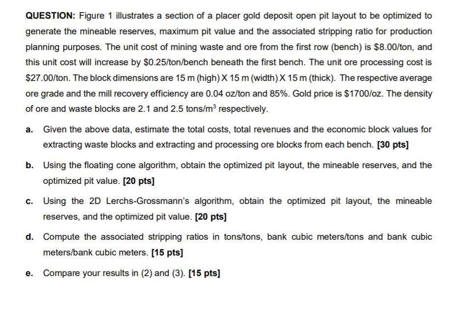 QUESTION: Figure 1 illustrates a section of a placer | Chegg.com