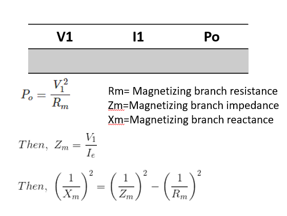 Solved V1 is 24 V I1 1.11 A how do I find Rm Xm Zm and | Chegg.com