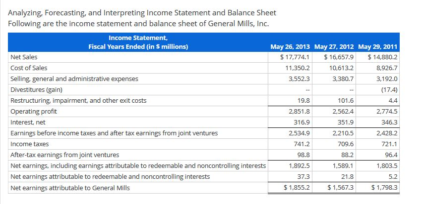 Forecast General Mill's fiscal 2014 income | Chegg.com