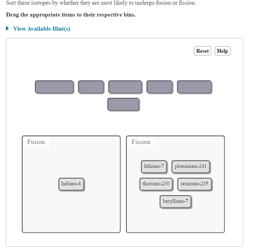 Solved Sort these isotopes by whether they are most likely | Chegg.com