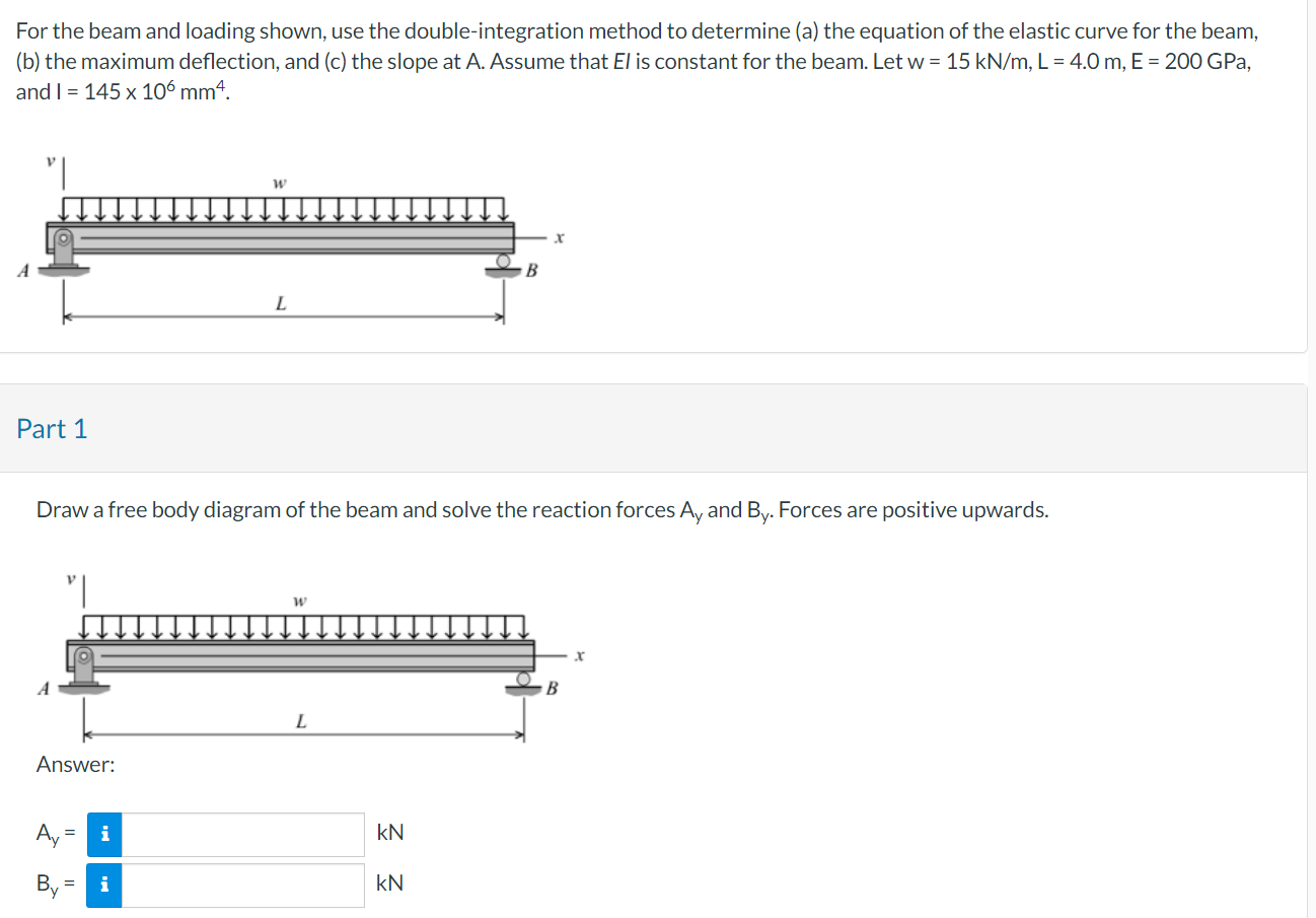 Solved For the beam and loading shown, use the | Chegg.com