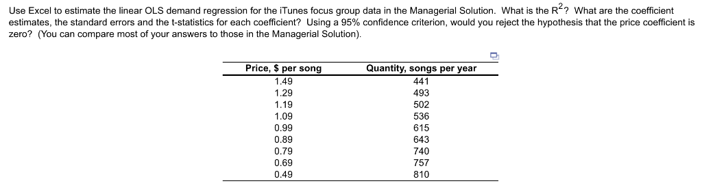 Solved How do you find the standard error for the intercept | Chegg.com