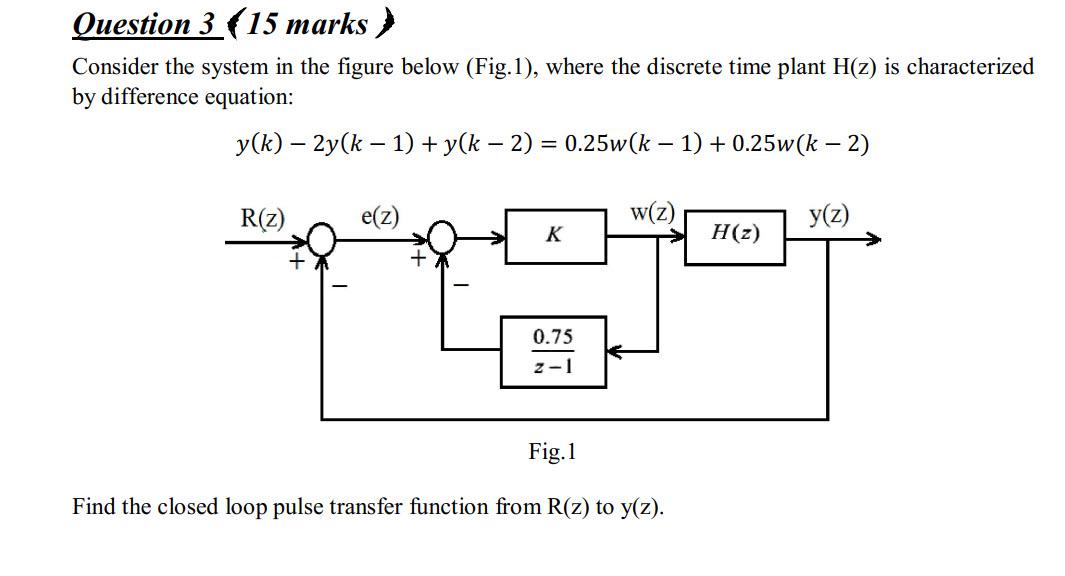 Solved Question 3 (15 marks ) Consider the system in the | Chegg.com