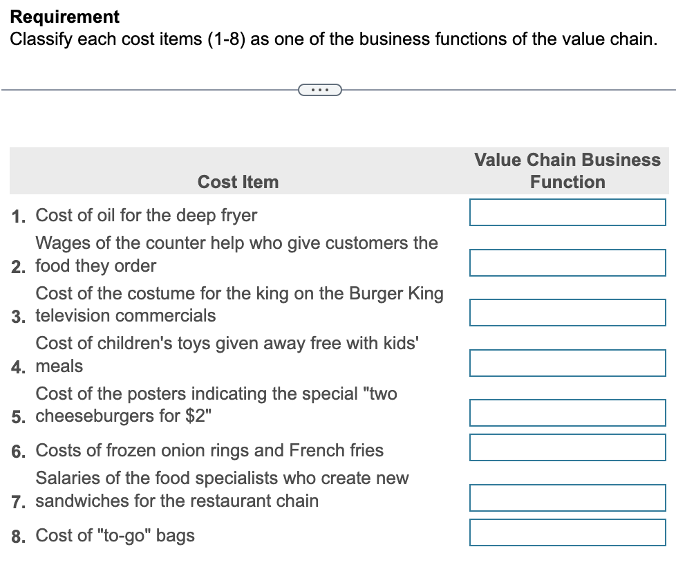 Solved RequirementClassify each cost items (1-8) ﻿as one of | Chegg.com