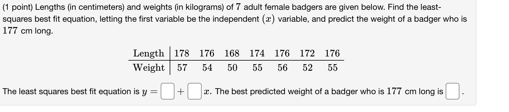 Solved 1 point) Lengths (in centimeters) and weights (in | Chegg.com