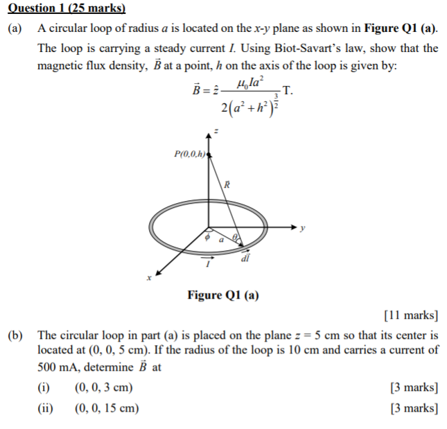 Solved Question 1 (25 marks) (a) A circular loop of radius a | Chegg.com