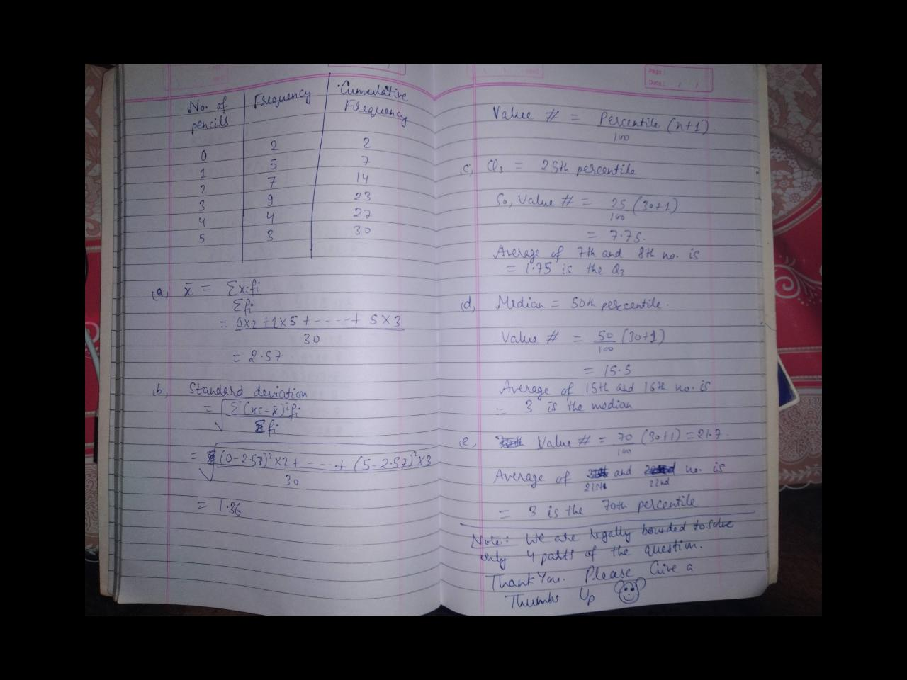 Solved Project #1: Univariate Data Learning Objectives • | Chegg.com