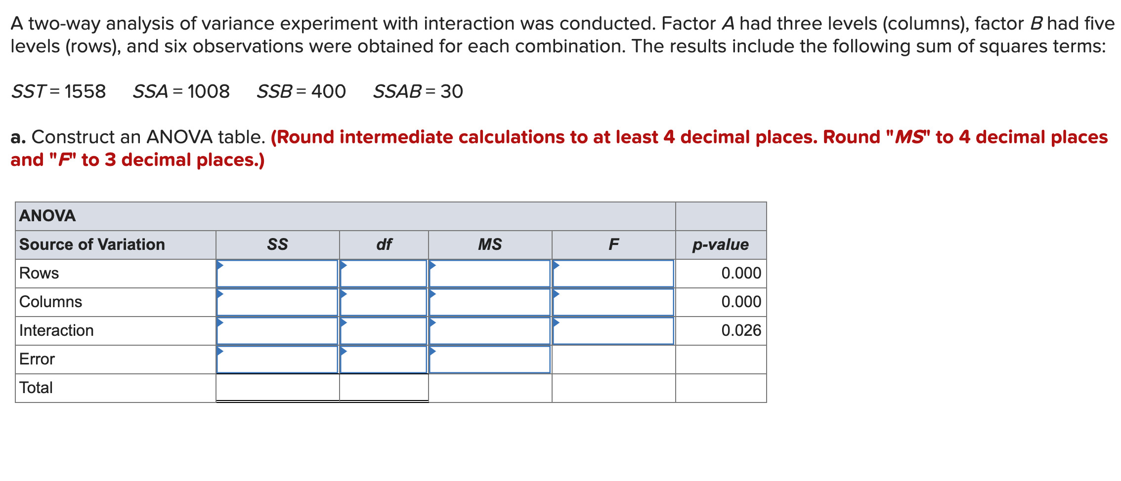 Solved A two-way analysis of variance experiment with | Chegg.com