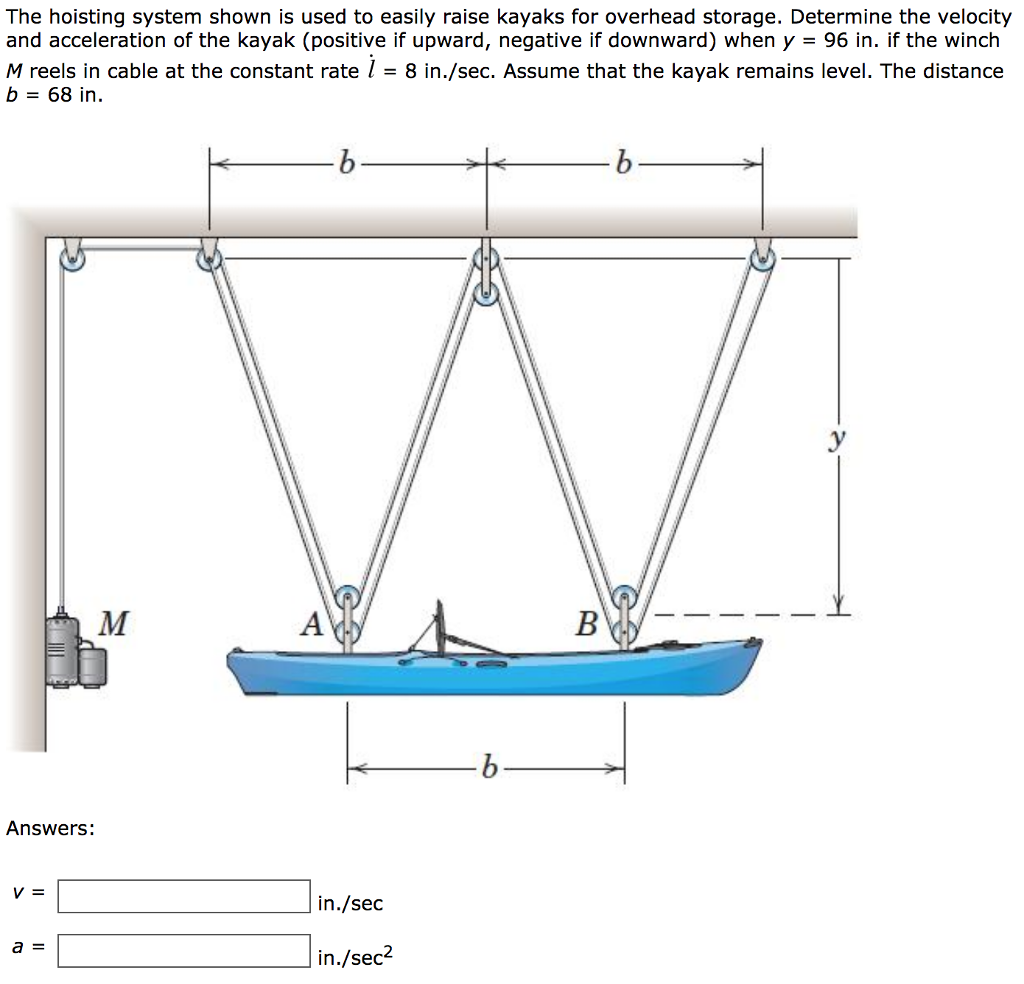 Solved The hoisting system shown is used to easily raise | Chegg.com