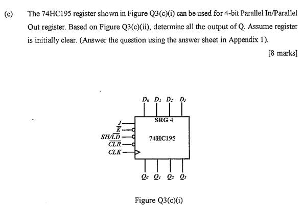 Solved (c) The 74HC195 register shown in Figure Q3(c)(1) can | Chegg.com
