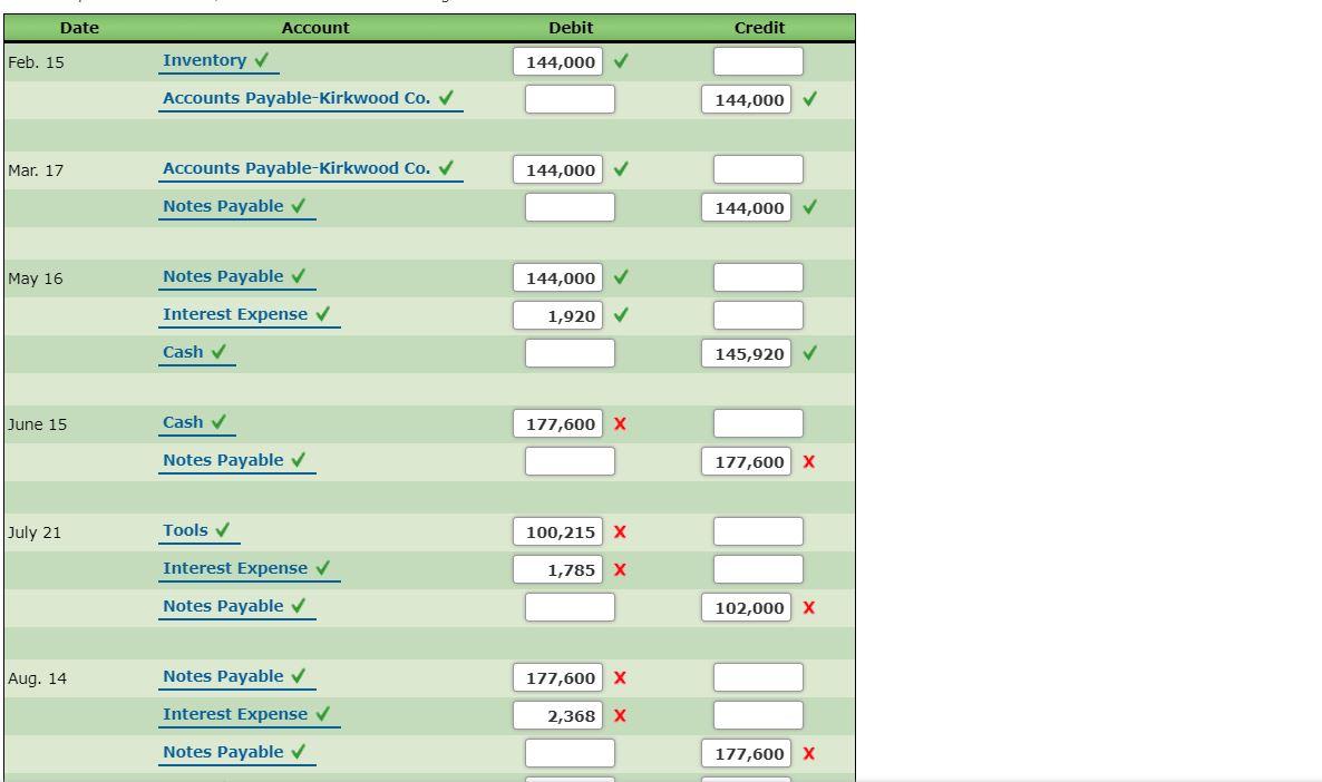 Solved The following items were selected from among the | Chegg.com