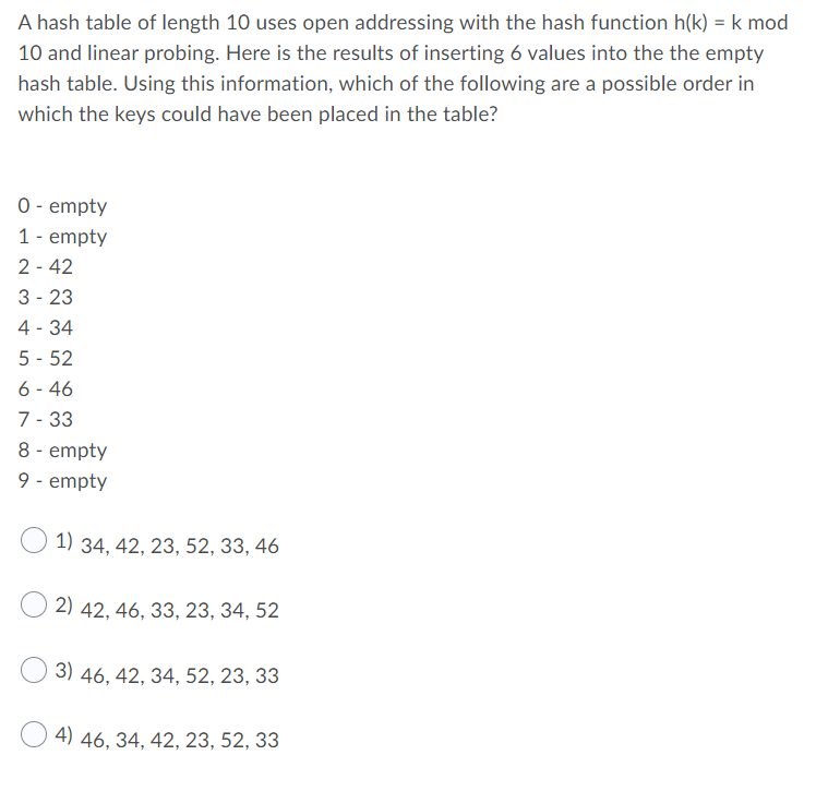 Solved Consider A Hash Table With 100 Slots Collisions Are