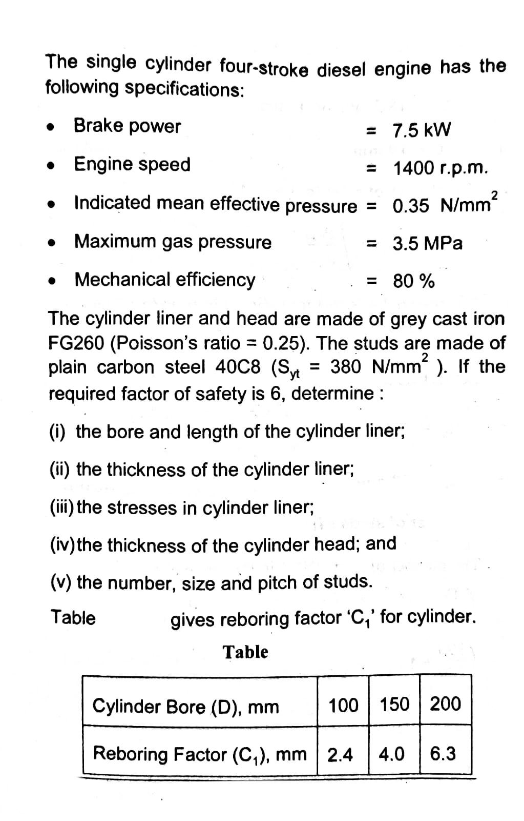 Solved The single cylinder four-stroke diesel engine has the | Chegg.com