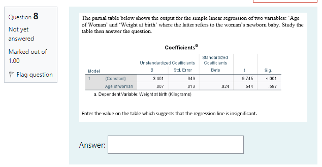 Solved The tables below show the cross-tabulation and | Chegg.com