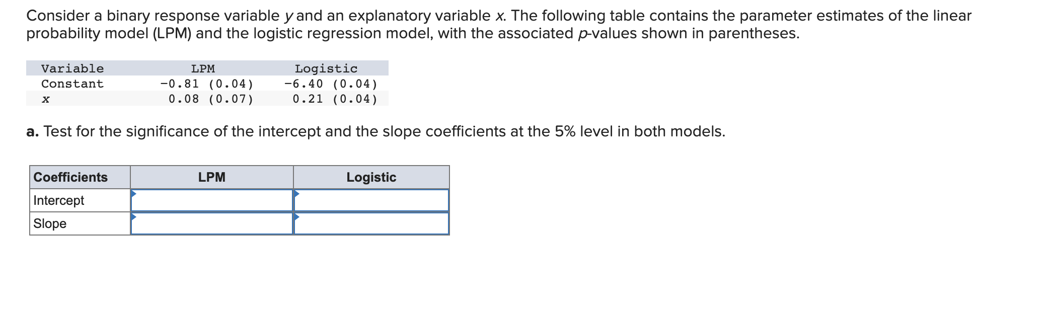 Solved Consider a binary response variable y and an | Chegg.com