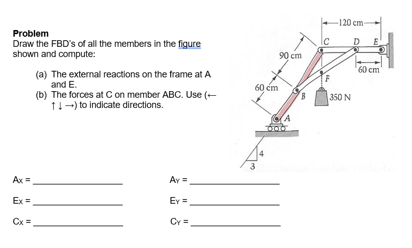 Solved ProblemDraw the FBD's of all the members in the | Chegg.com