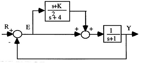 Solved For The System Shown Below A Find The 