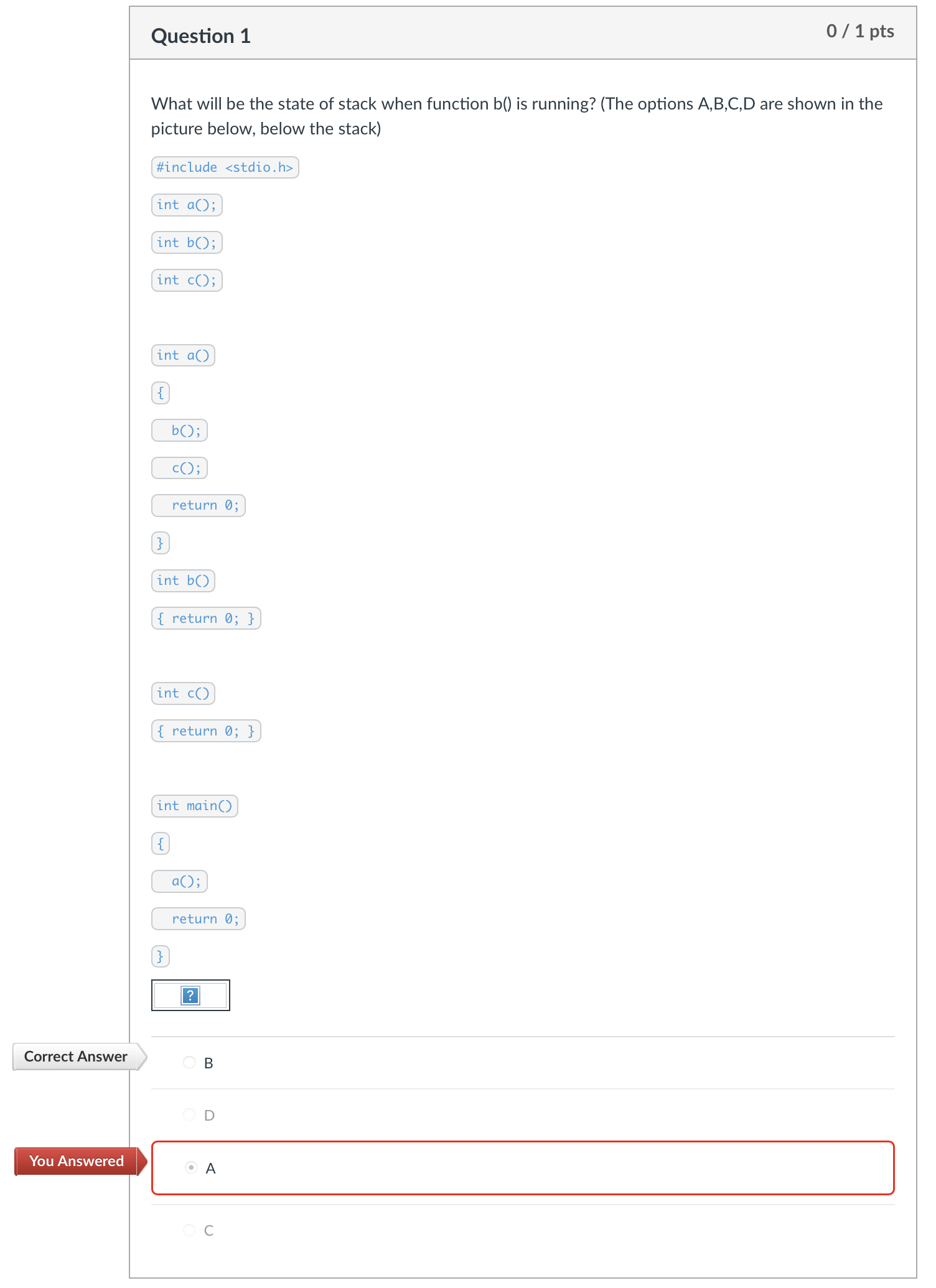 Solved Question 1What will be the state of stack when | Chegg.com