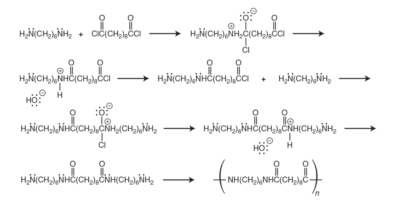 Solved Draw the hand-written arrow pushing mechanism | Chegg.com