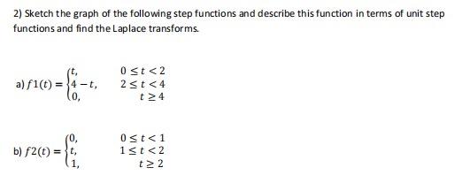 Solved 2) Sketch the graph of the following step functions | Chegg.com