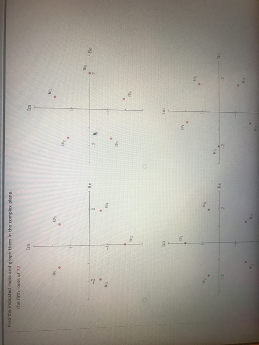 Solved Find the Indicated roots and graph them in the | Chegg.com