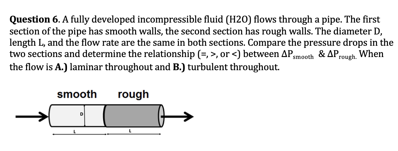 Solved Question 6. A fully developed incompressible fluid | Chegg.com