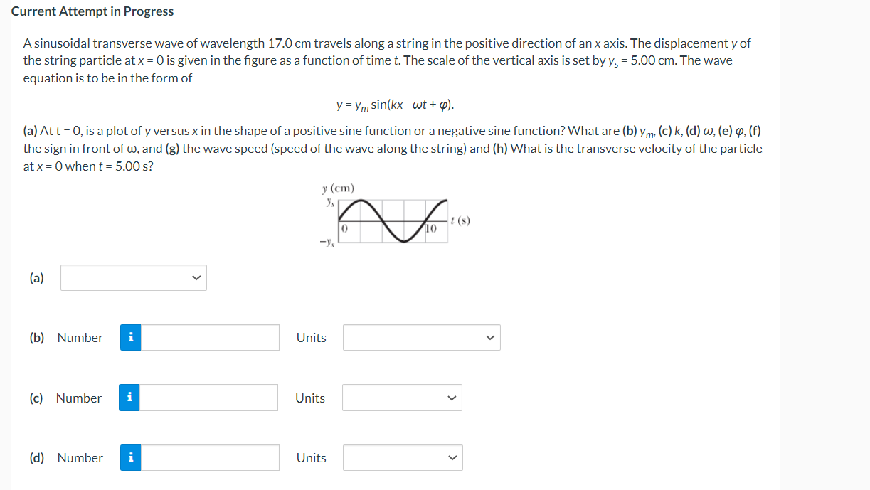 Solved A sinusoidal transverse wave of wavelength 17.0 cm | Chegg.com