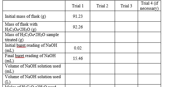 Solved What does Mass of H2C2O4 * 2H2O mean? Does this mean | Chegg.com