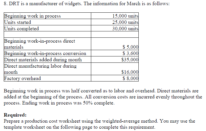 Solved 8. DRT is a manufacturer of widgets. The information | Chegg.com