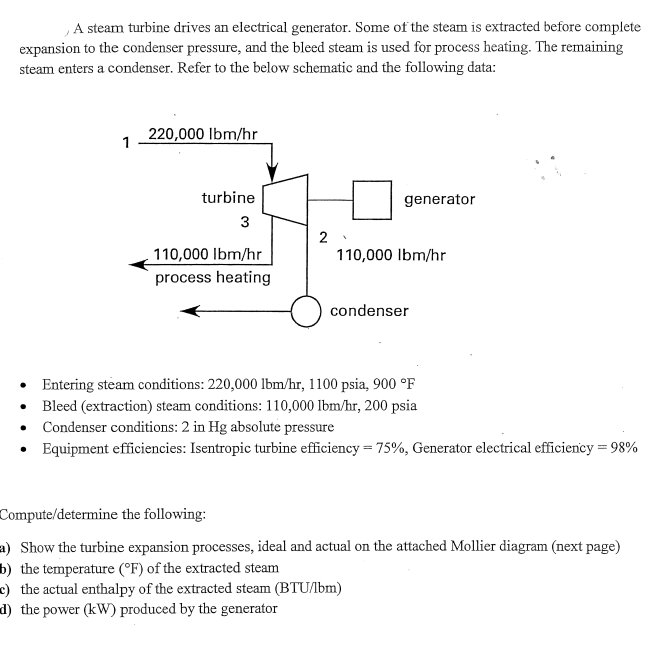 Solved Please help solve and include all | Chegg.com