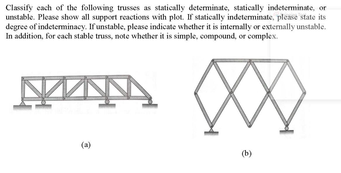 Solved Classify each of the following trusses as statically | Chegg.com
