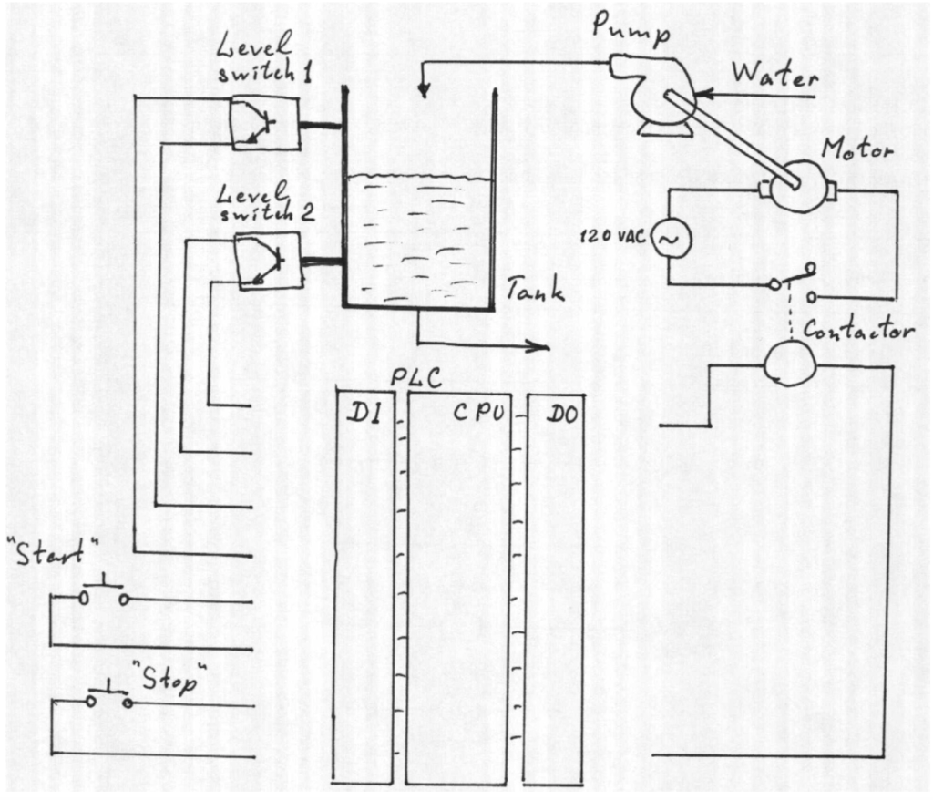 solved-exercise-draw-a-p-id-diagram-draw-p-id-of-the-chegg