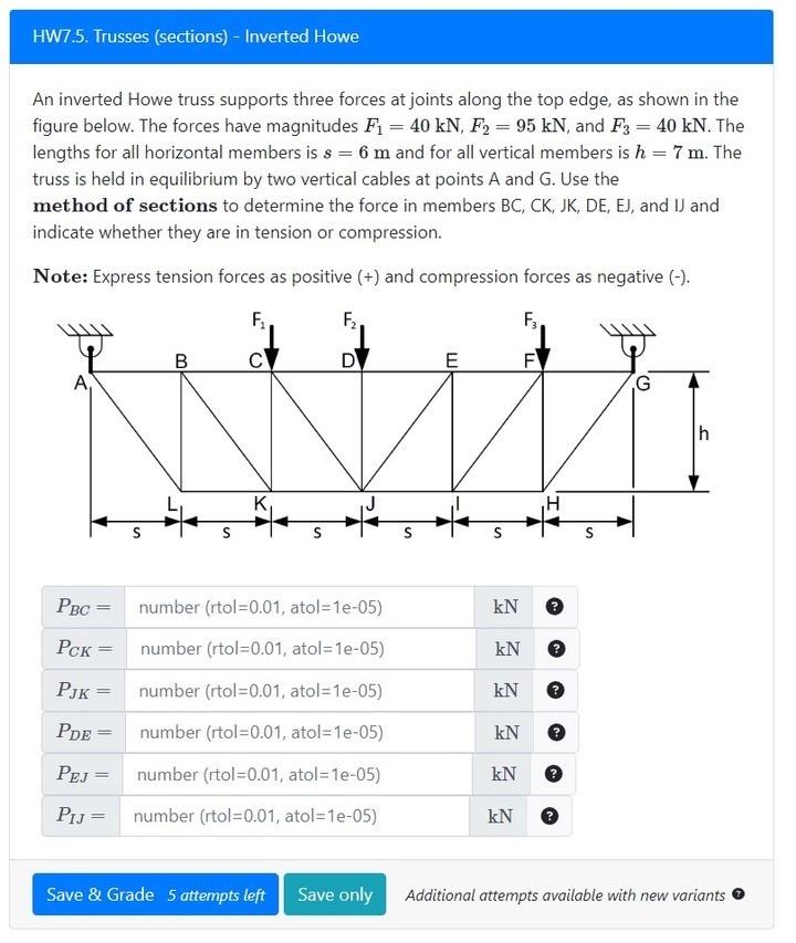 Solved An inverted Howe truss supports three forces at | Chegg.com