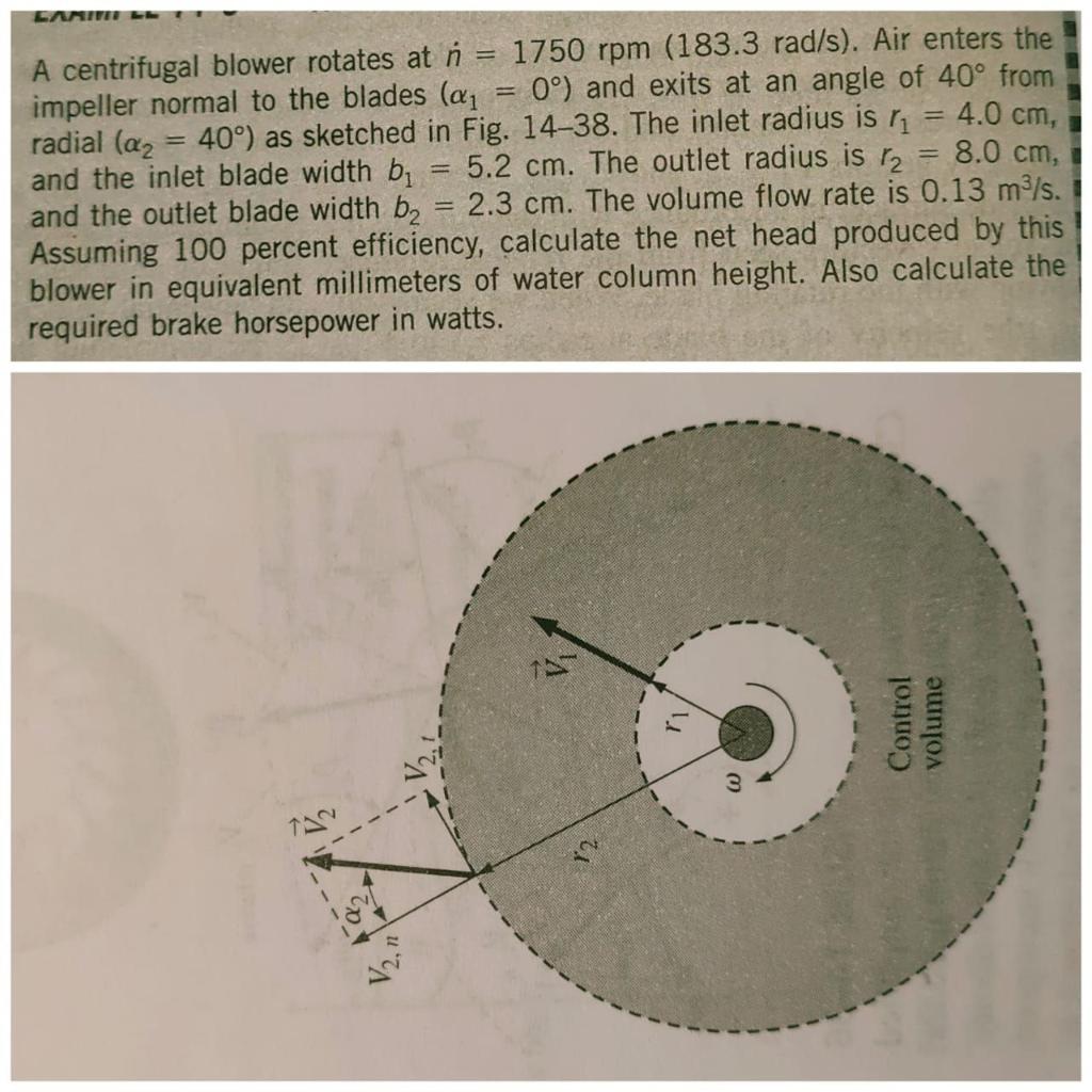 Solved CANITE A centrifugal blower rotates at n = 1750 rpm | Chegg.com