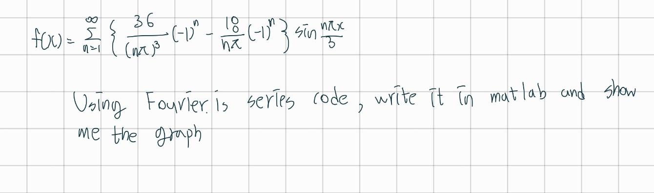 Solved Please use Fourier(f) this code to write a matlab | Chegg.com