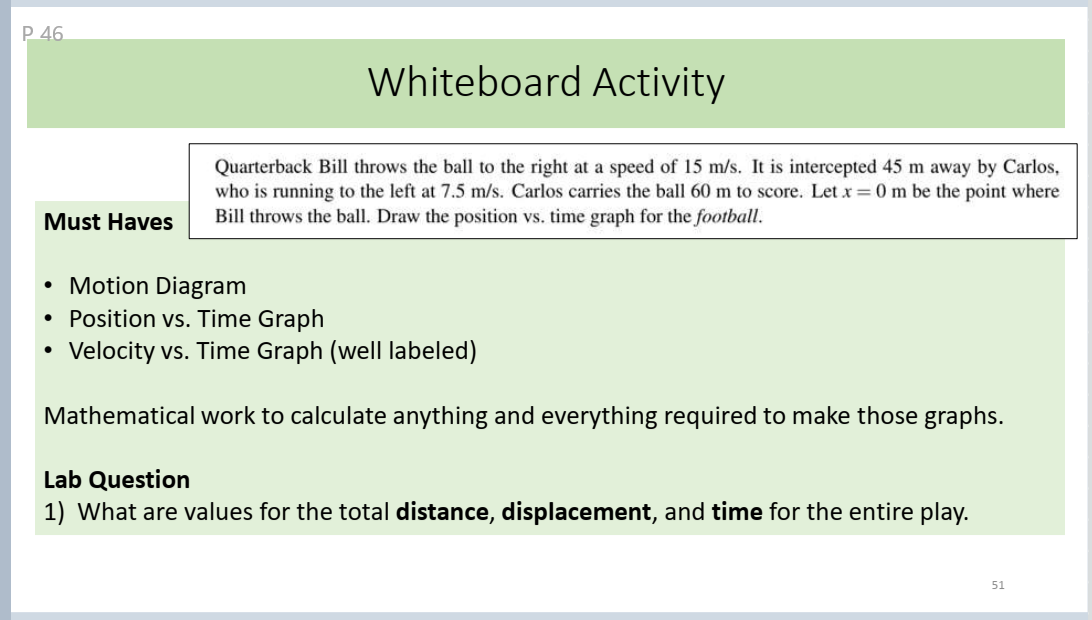 Solved Whiteboard Activity Quarterback Bill throws the ball | Chegg.com