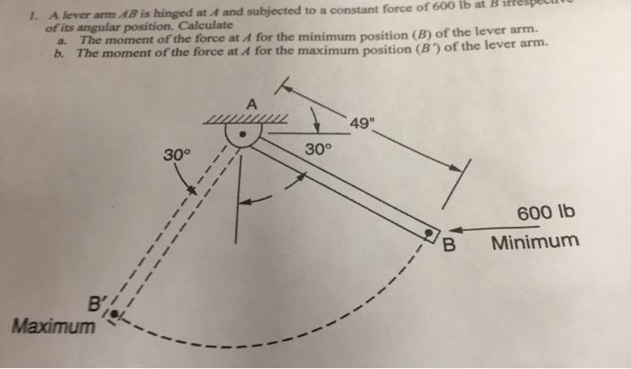 Solved 1. A lever arm AB is hinged at A and subjected to a | Chegg.com