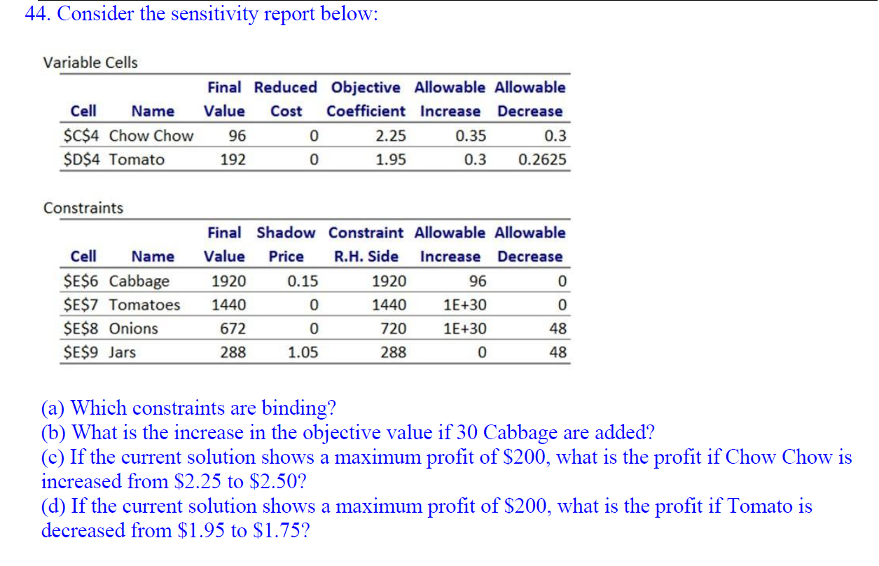 Solved 44. Consider the sensitivity report below: Variable | Chegg.com